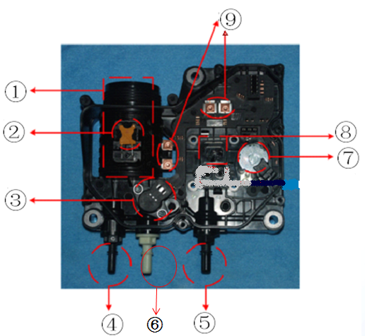 基于TC1782的汽车尾气后处理ACU系统开发-背景介绍 - Infineon Developer Community