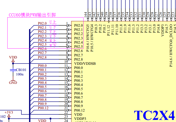 基于AURIX开发板的CCU6电机Complex Driver开发案例 - Infineon Developer Community