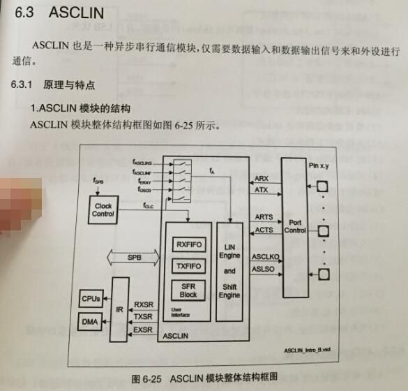 【AURIXTM读书月8】+第6章读后感1 - Infineon Developer Community