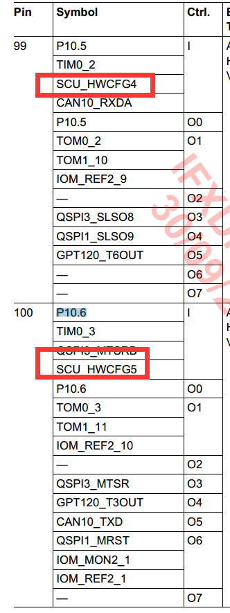 Aurix/Tricore实验分享之九十: TC234串口救砖|英飞凌开发者技术社区
