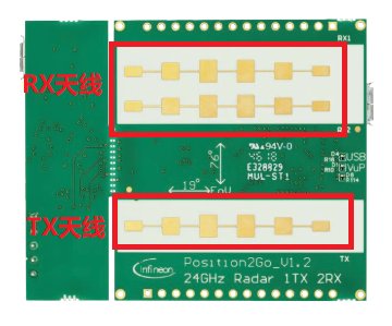Position2Go套件使用分享---① - Infineon Developer Community