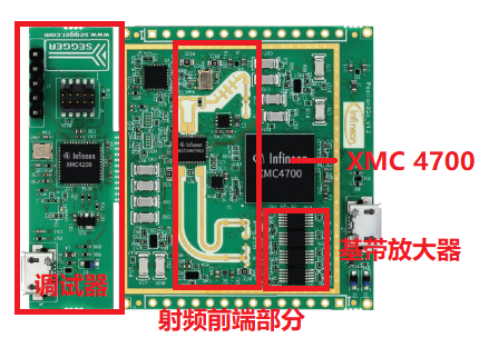 Position2Go套件使用分享---① - Infineon Developer Community
