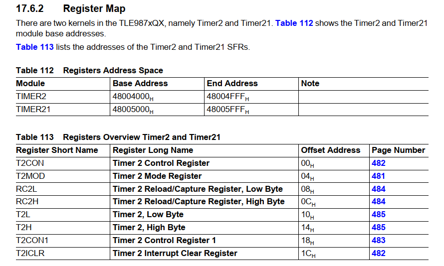 TLE9879 Evaluation Kit 评估板-智能引擎冷却风扇-软件篇之定时器 - Infineon Developer Community