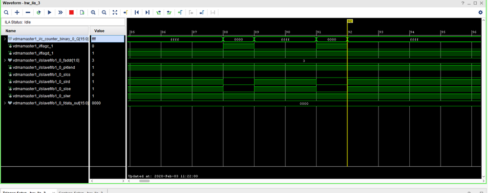 Solved: FX3 to FPGA via GPIF II Interface - Infineon Developer Community