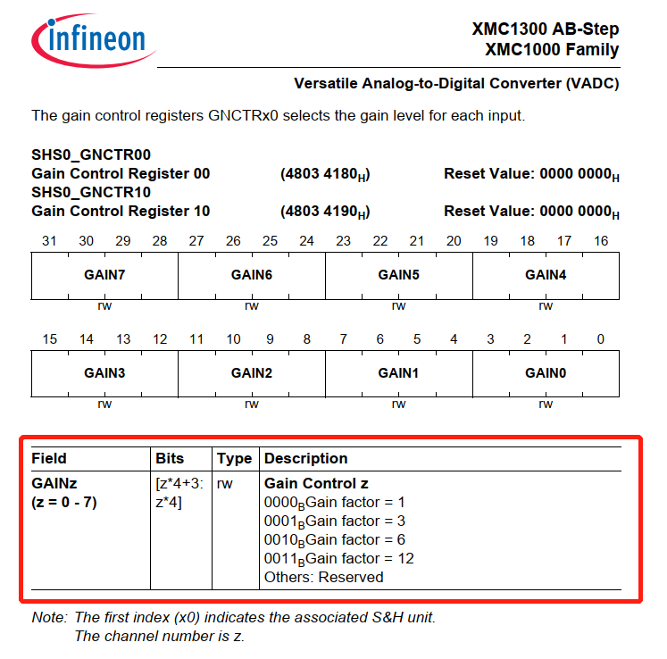 XMC1302 ADC 内部运放 - Infineon Developer Community