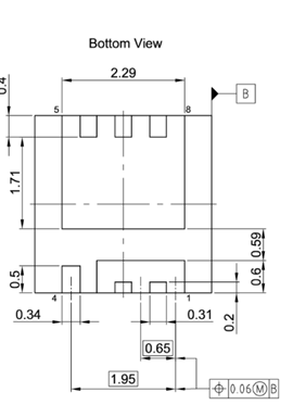 Difference between PQFN fuse lead and PQFN standard packages
