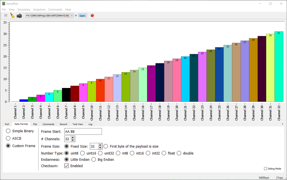SerialPlot：UART 接口至实时数据图表（v.1.2） - Infineon Developer Community