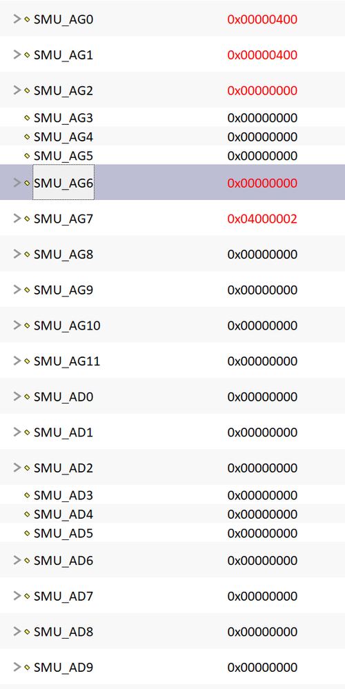 已解決：在 TC377 三板上重置應用程序後 SMU_AG6/7 中的意外值 - Infineon Developer Community