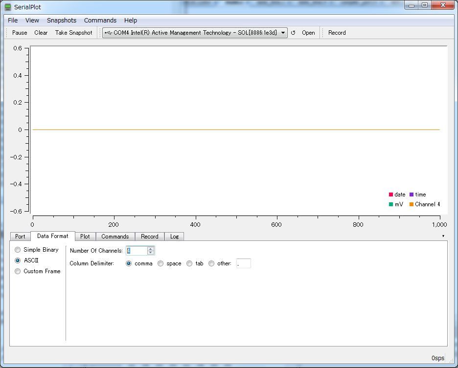 Solved: store measured values in CSV and output chart - PS ...