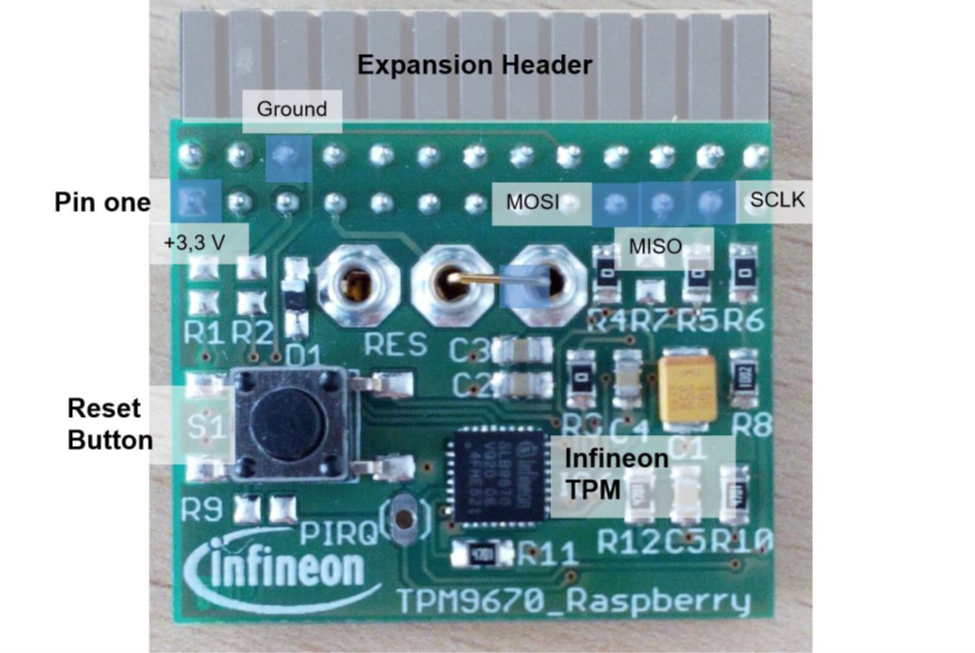 Enabling & testing Infineon OPTIGA™ TPM on Raspber... - Infineon ...
