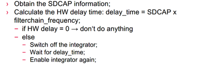 Solved: TC387 EDSADC for resolver application - Infineon Developer ...