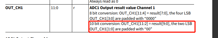 Solved: Current/ADC calculation conversion for LTE987x - Infineon ...