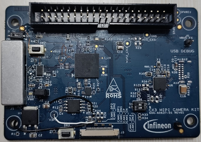 CX3 MIPI camera solution demo kit with the Sony IMX715 sensor