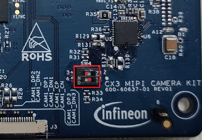 CX3 MIPI camera solution demo kit with the Sony IMX715 sensor