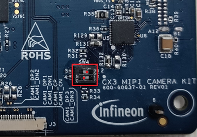 CX3 MIPI camera solution demo kit with the Sony IMX715 sensor