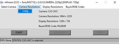 CX3 MIPI camera solution demo kit with the Sony IMX715 sensor