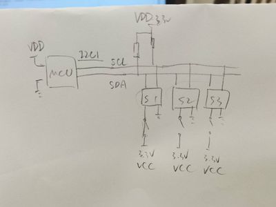 Solved: TLV493D-A2BW I2C communication issues - Infineon Developer Community