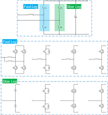 OBC PFC车规功率器件结温波动与功率循环寿命分析 - Infineon Developer Community