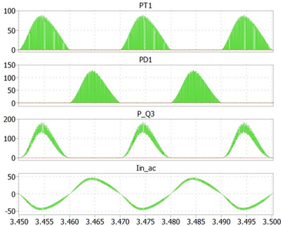 OBC PFC车规功率器件结温波动与功率循环寿命分析 - Infineon Developer Community