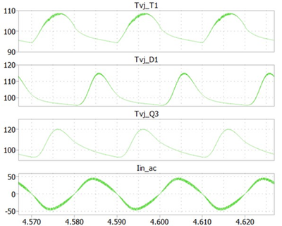 OBC PFC车规功率器件结温波动与功率循环寿命分析 - Infineon Developer Community