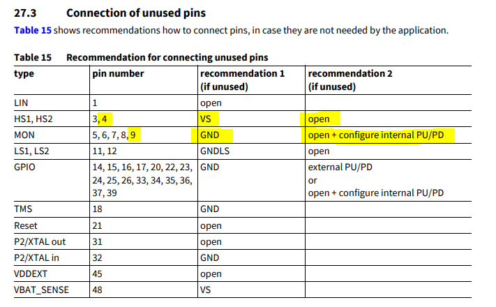 已解決：TLE9842QXXUMA1 與 TLE9842-2QX 之間的差異 - Infineon Developer Community