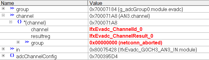 Solved Tc397 Evadc Setup Causes Data Synchronous Trap Infineon