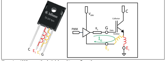 Solved: MOSFET SOUCRE and Kelvin SOURCE - Infineon Developer Community