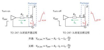 Solved: MOSFET SOUCRE and Kelvin SOURCE - Infineon Developer Community