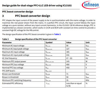Solved: ICL5102 Led driver circuit Vbus value - Infineon Developer ...