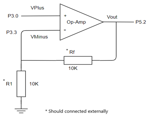 Ez Pd™ Pmg1 S3 Mcu Using Opamp As An Amplifier To Infineon