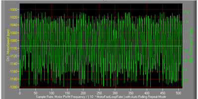 Solved: Motor Current Register in iMotion - Infineon Developer Community