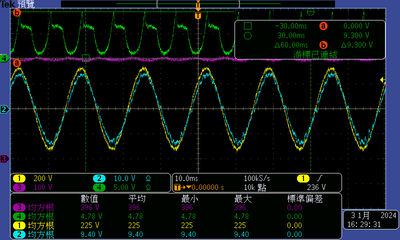 EVAL_3K3W_TP_PFC_CC逆變器模式 - Infineon Developer Community
