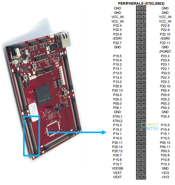 已解決：阿斯克林 SPI 示例代碼 TX-RX - Infineon Developer Community