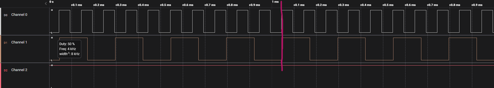Solved: Reset counter of GTM TOM Channel pwm - Infineon Developer Community