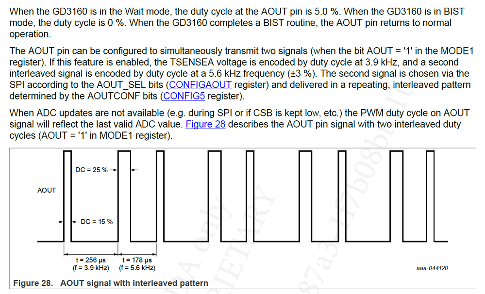 已解決：關於 PWM 訊號偵測的問題 - Infineon Developer Community