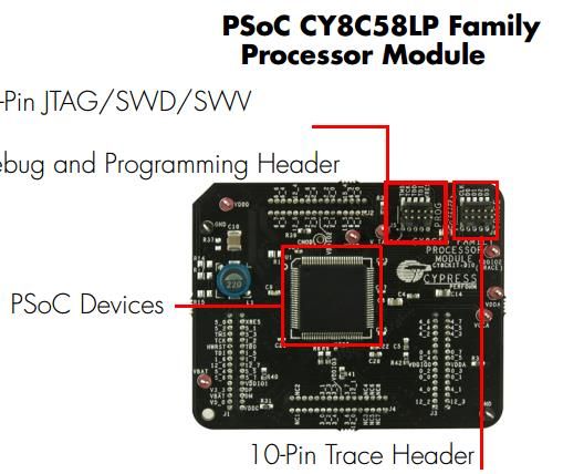 Solved: PSOC 5LP program using kit prog - Infineon Developer Community