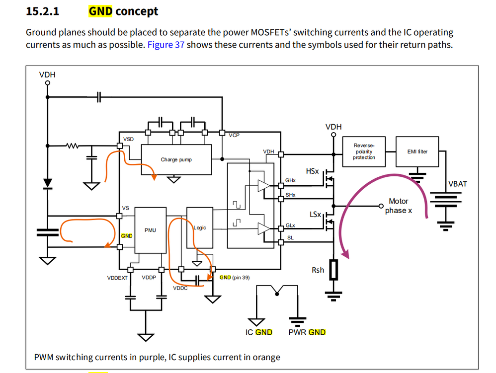 Solved Tle9877qxw40xuma1 Grounding Doubts Infineon Developer Community