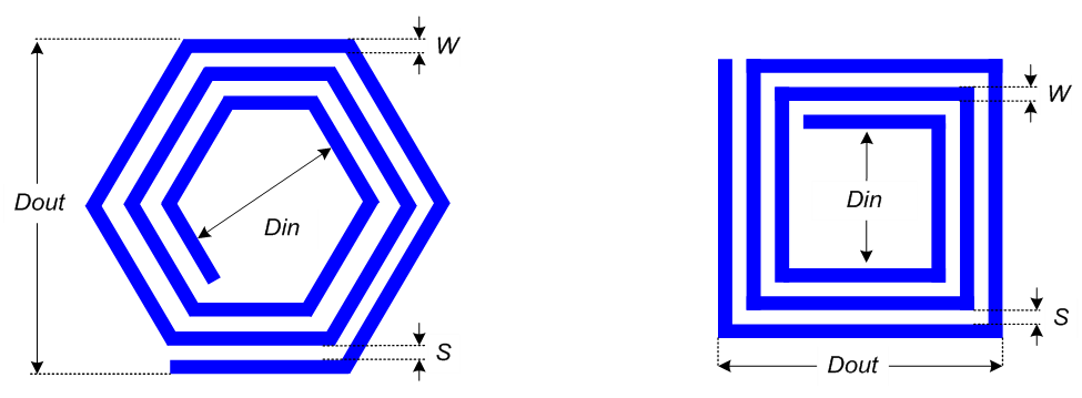 MagSense Inductive-Sensing: Design Considerations - Infineon Developer ...