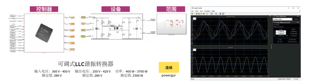 英飞凌 infineon 白皮书下载 |满足双向车载充电系统(OBC)的设计需求（下）—英飞凌开发者技术社区