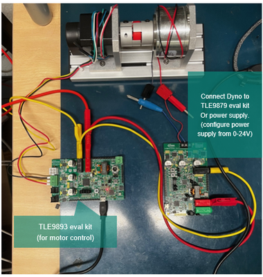 Motix Motor Bench Setup with Dynamometer - Infineon Developer Community