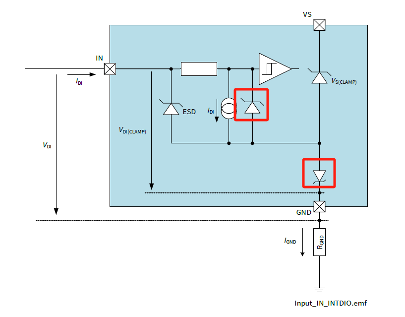 高边开关中这两个二极管的作用是什么？ - Infineon Developer Community