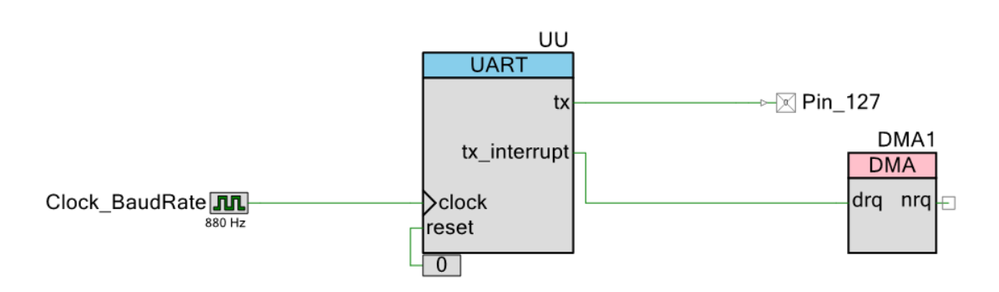 已解決：imo 48 Mhz 錯誤 Infineon Developer Community