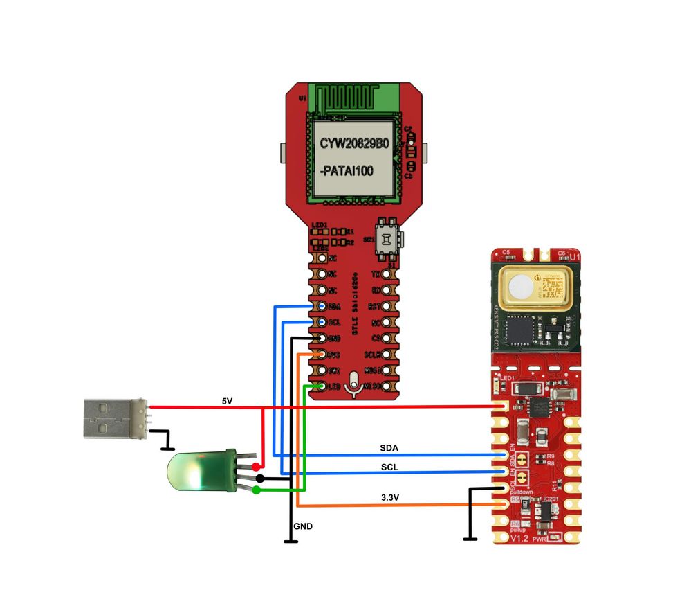 Resources - Infineon Developer Community