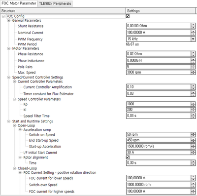 Solved: TLE9879 FOC 예제파일로 Delta 결선 모터 제어 - Infineon Developer Community