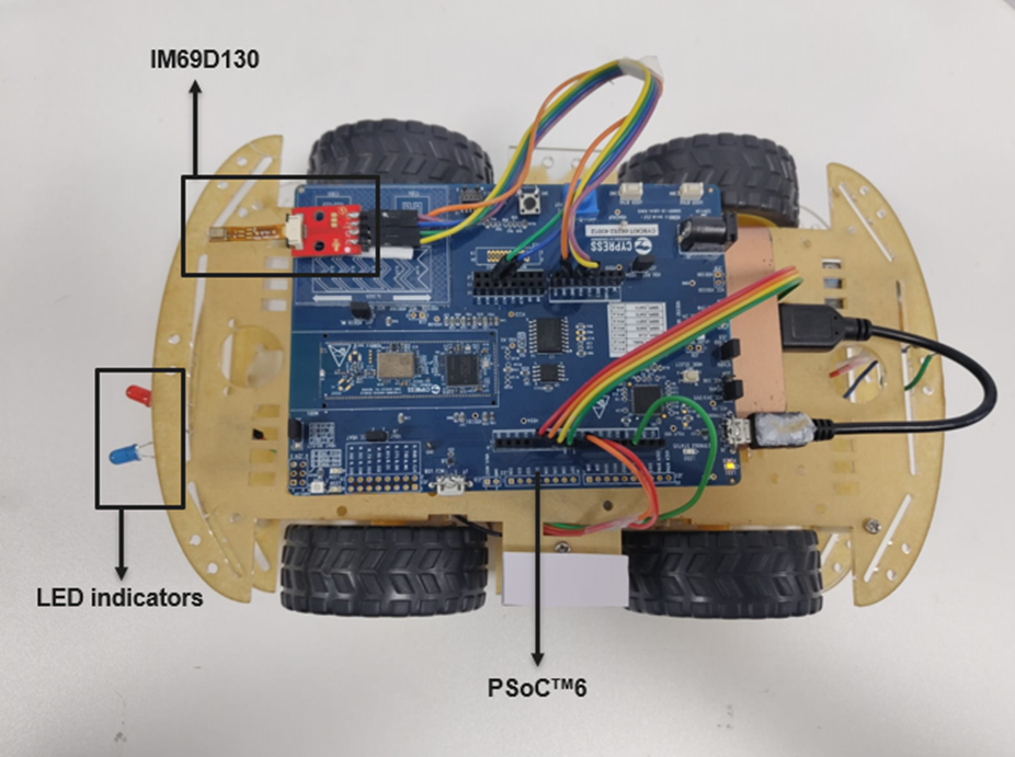Resources - Infineon Developer Community