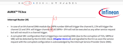 AURIX™ – Microcontrollers Forum | Infineon Community