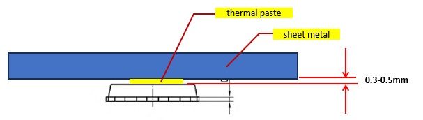 Solved: FET heat dissipation measures - Infineon Developer Community