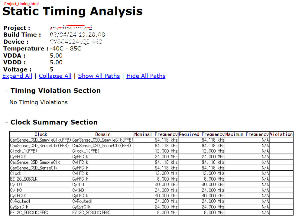 Solved: The Project_timing.html file is not being generate ...