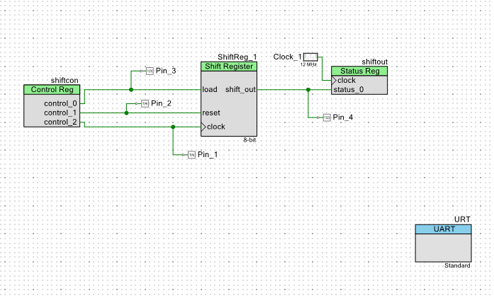 Solved: How to use shift register FIFO?? - Infineon Developer Community
